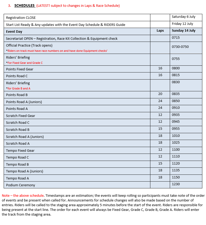 SCF Track Series 2 Presented By Ascent Bikes – Singapore Cycling Federation